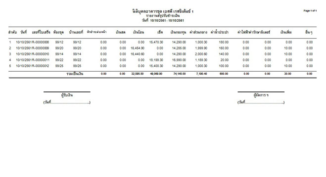 SP SOFT: รายละเอียดโปรแกรม - SP SOFT: โปรแกรมบัญชีนิติบุคคลอาคารชุด ...