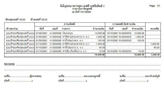 SP SOFT: รายละเอียดโปรแกรม - SP SOFT: โปรแกรมบัญชีนิติบุคคลอาคารชุด ...