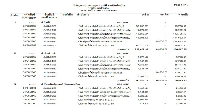 SP SOFT: รายละเอียดโปรแกรม - SP SOFT: โปรแกรมบัญชีนิติบุคคลอาคารชุด ...